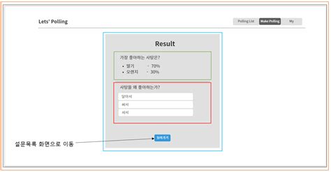 Github Bean Kongpollingapp