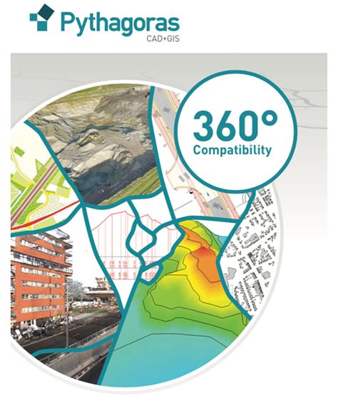 Pythagoras Gis Software Altigator Drone And Uav Technologies