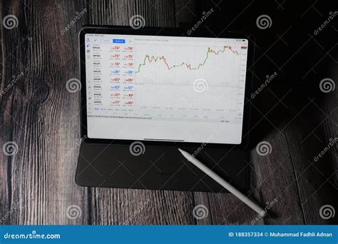 Trading Forex With METATRADER On Apple IPad Pro Inch Editorial