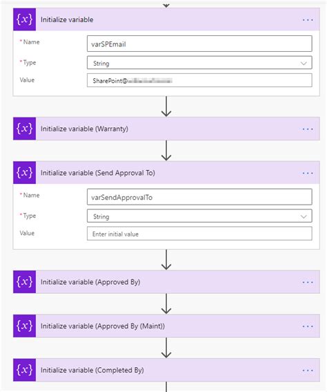 solved sharepoint list migration get items create item power platform community