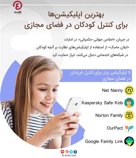 بهترین اپلیکیشن‌ها برای کنترل کودکان در فضای مجازی اینفوگرافیک