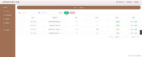 Springboot毕设项目在线考试平台设计与实现6m705javavuemybatismavenmysqlsprnig）基于springboot的线上笔试平台的设计与实现 Csdn博客