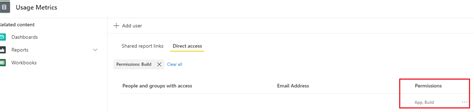Power Bi App User Unable To See Usage Metrics Re Microsoft Fabric Community