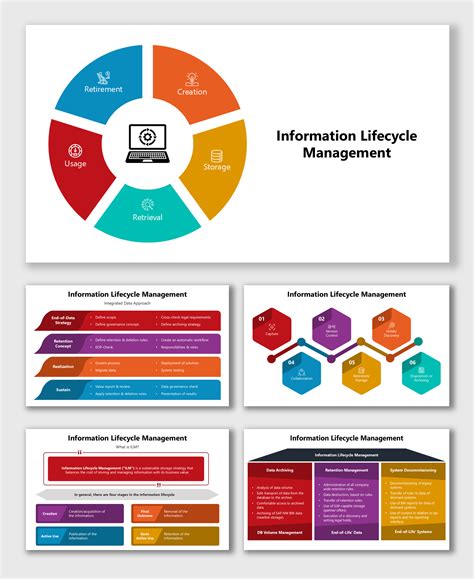 Information Lifecycle Management Ppt And Canva Template
