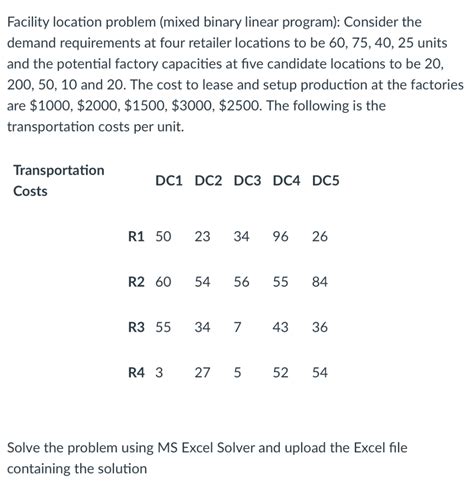 Facility Location Problem Mixed Binary Linear