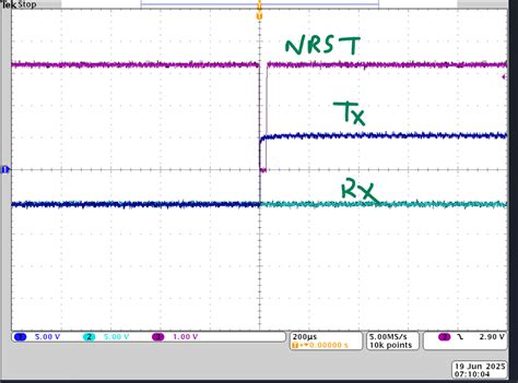 Stm32h74 Microcontroller Resetting While Doing Ser Stmicroelectronics Community