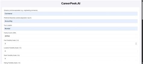 Proud To Share What Akshat Bhatnagar Vishwas Khattar And I Have Built