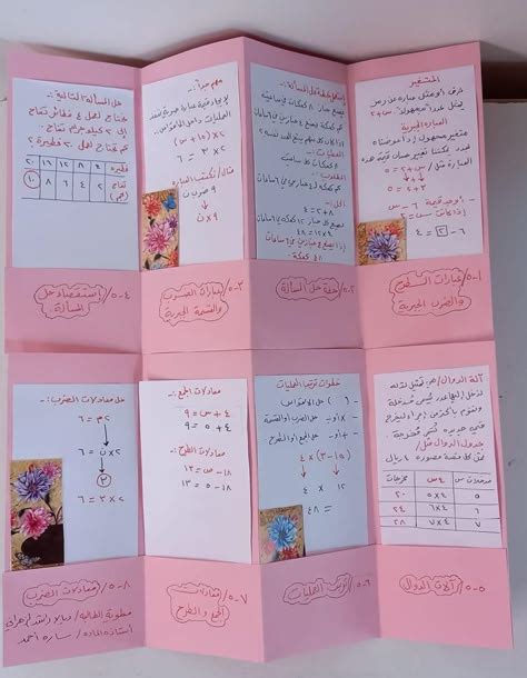 Math Brochure For The Third Primary Multiplication Semester