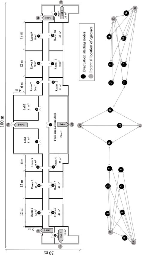 A Building Layout For The Typical School With Proposed Six Egress