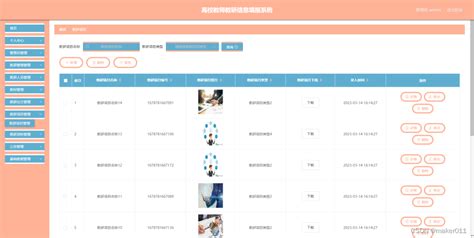 【java程序设计】【c00327】基于springboot的高校教师教研信息填报系统（有论文） 技术分享 云服务器