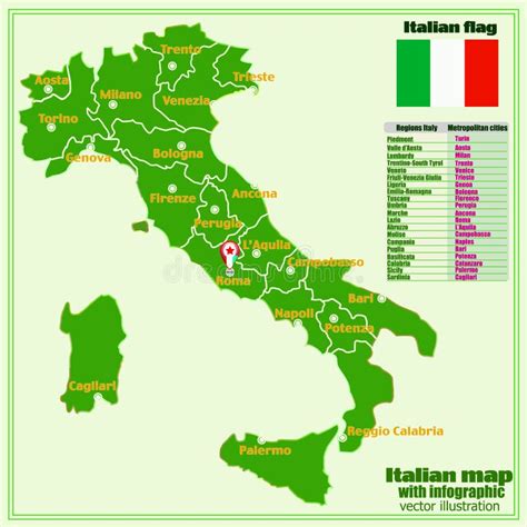 Harta Italiei Cu Regiunile Italiene și Informații Stock Vector