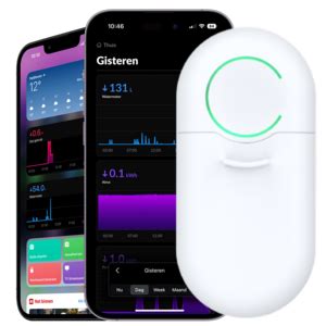 HomeWizard WiFi Watermeter Zaak Shop