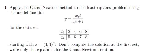 Solved Apply The Gauss Newton Method To The Least Squares