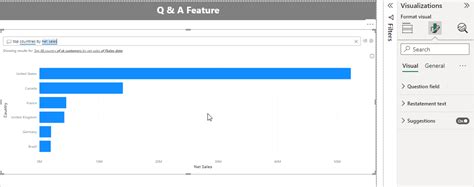AI Insights And Visuals In Power BI Blogs Perficient