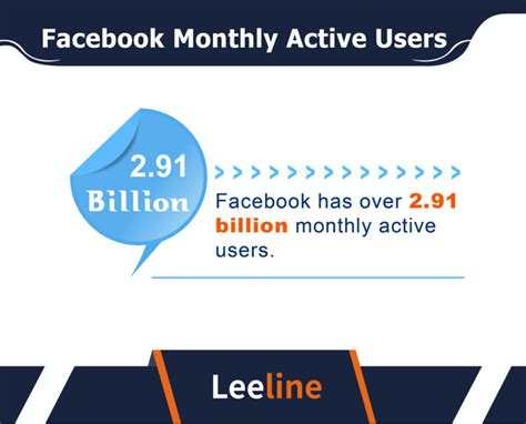 10 Top Picks Facebook Statistics Magic For Businesses