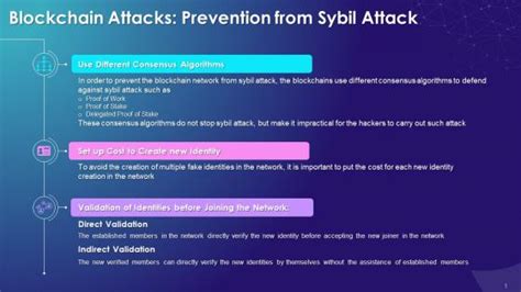 Sybil Attacks Powerpoint Presentation And Slides Ppt Template Slideteam