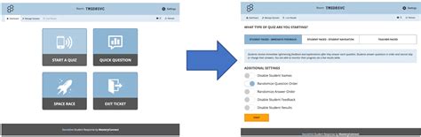 Can Socrative Detect Cheating Get 100 Socrative Support