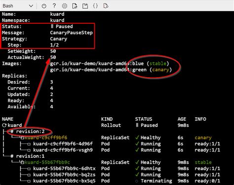 Continuous Gitops And Progressive Canary Delivery With Argocd On Azure Aks Sam De Wolf