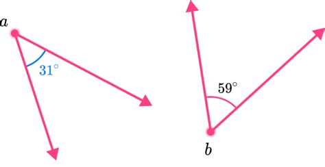 Complementary Angles Math Steps Examples And Questions