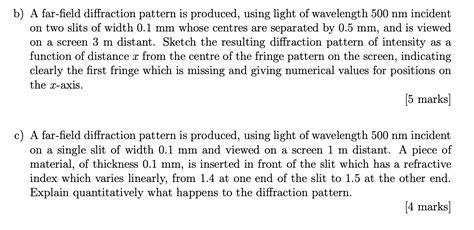 Solved B A Far Field Diffraction Pattern Is Produced Using