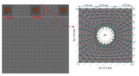 Finite Element Meshes For Middle And Corner Side Located Rebar In