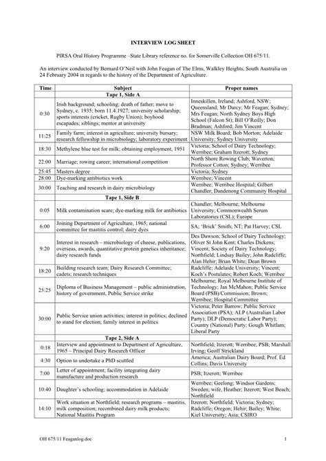 Interview Log Sheet Pirsa Oral History Docslib Interview Log Sheet Pirsa Oral History Docslib