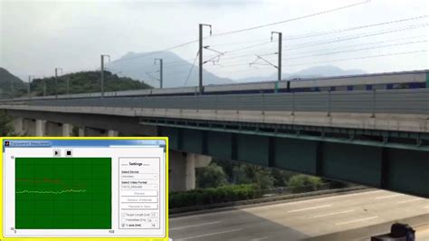 Displacement Railway Youtube