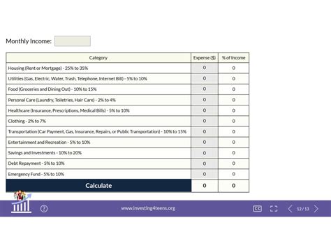 An Interactive Scorm Compliant Course Using Articulate Storyline Upwork