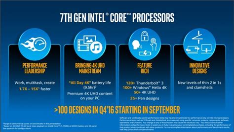 Intel Details Kaby Lake Processors But Not For The Macbook Pro