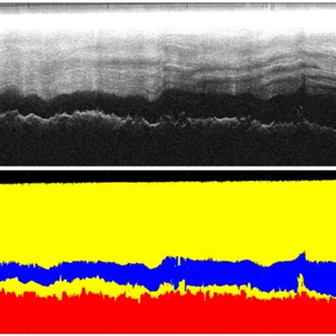 Gima Msc Research Topics Msc Research Topics Itc