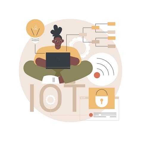 Python For Iot Connecting And Controlling Devices By Vaishak Medium