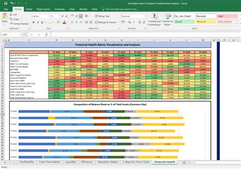 Indian Stock Market Complete Fundamental Analysis 170 Excel Templates Eloquens