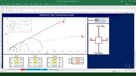 GEOtExcel Excel Spreadsheet Soil Mechanics Triaxial Test CU Download Scientific Diagram