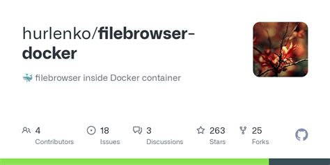 Issues · Hurlenkofilebrowser Docker · Github