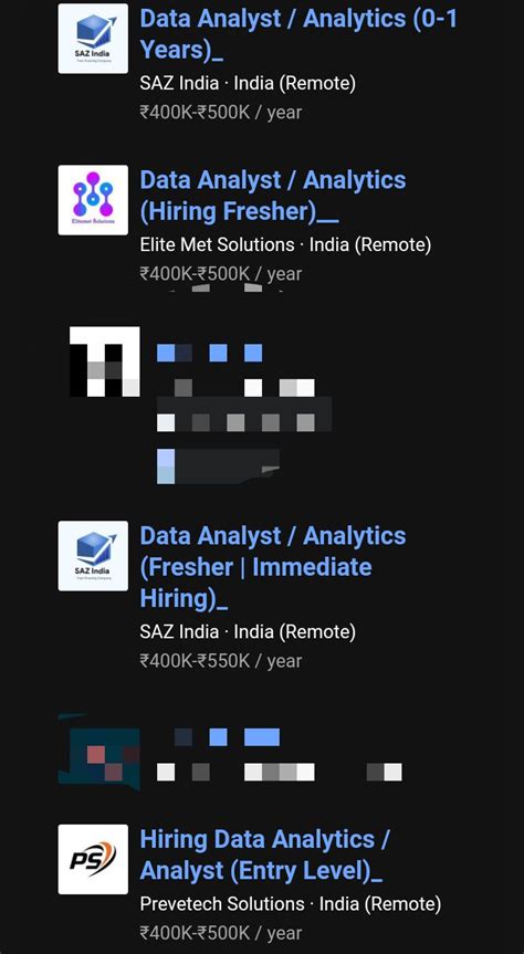 Mohammed Nadeem On Linkedin Fakehiring Fakecompanies Scamming Jobs