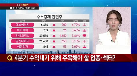 추석특집 주식명가 2부 4분기 수익내기 위해 주목해야 할 업종 · 섹터 머니투데이방송 증시 증권 Youtube