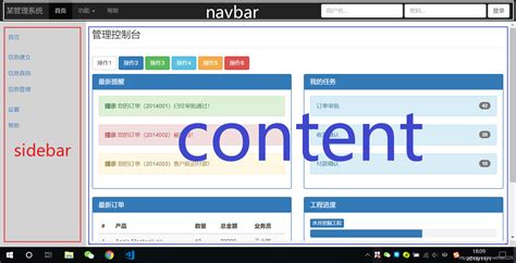 CSS 实现导航栏和左侧栏固定 内容区滚动 css 距离浏览器左侧视口固定距离 内容滚动 跟着滚动 CSDN博客
