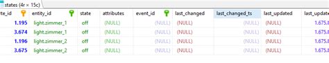 Mariadb Lastupdated Is Null Home Assistant Community
