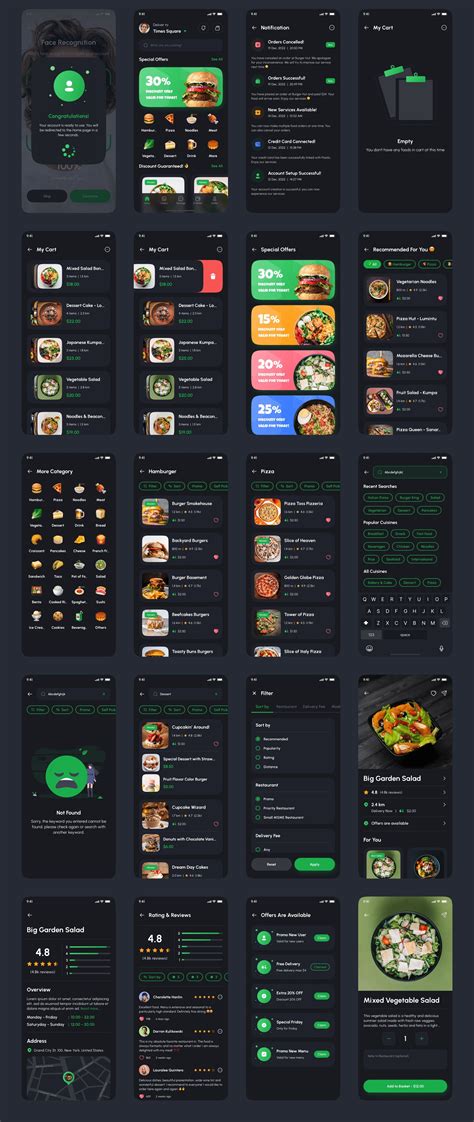 Foodu Food Delivery App Ui Kit — Figma Resources On Ui8 In 2025