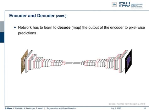 lecture notes in deep learning segmentation and object detection part 1 pattern recognition lab