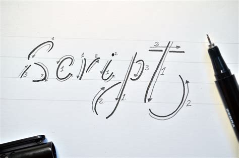 Calligraphy Writing Styles
