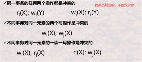 可串行化 冲突可串行化 判断方法 csdn博客
