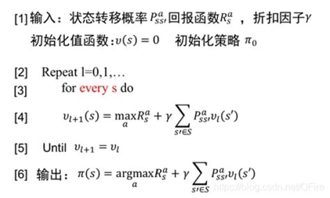 强化学习实例7：价值迭代法（value iteration） 强化学习价值迭代课堂作业 csdn博客