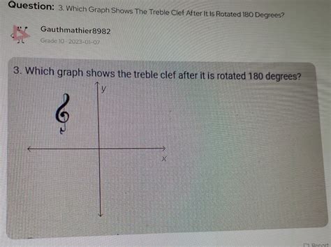 Question 3 Which Graph Shows The Treble Clef After It Is Rotated 180 Degrees Gauthmath [math]