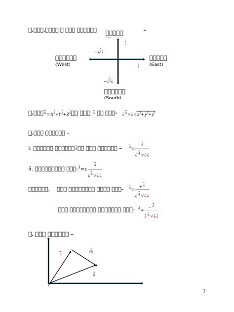 Physics Vector Pdf