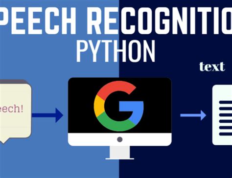 Speak Python Programming