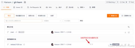 SourceTree告别复杂操作用SourceTree秒懂Git子模块管理 sourcetree使用 CSDN博客
