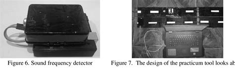 figure 1 from innovation of arduino uno based physics practicum tool