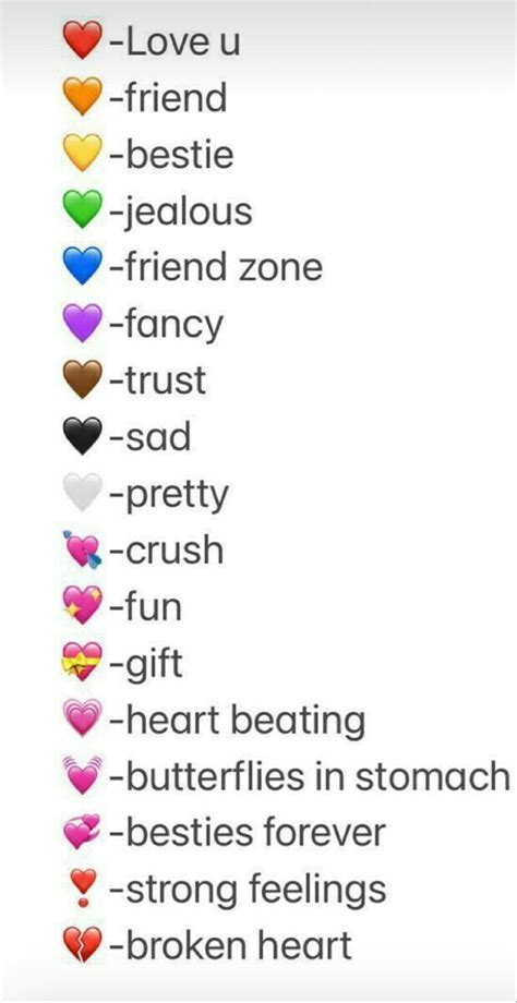 What Each Heart Means Artofit