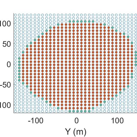 Asteroid Itokawa Point Cloud Data With Constructed Octree Download Scientific Diagram